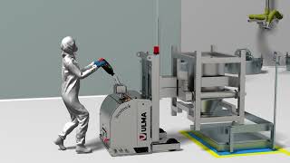 ULMA Inoxtruck IBC stacker with weighing - Model EPS - Lingwood Food ...